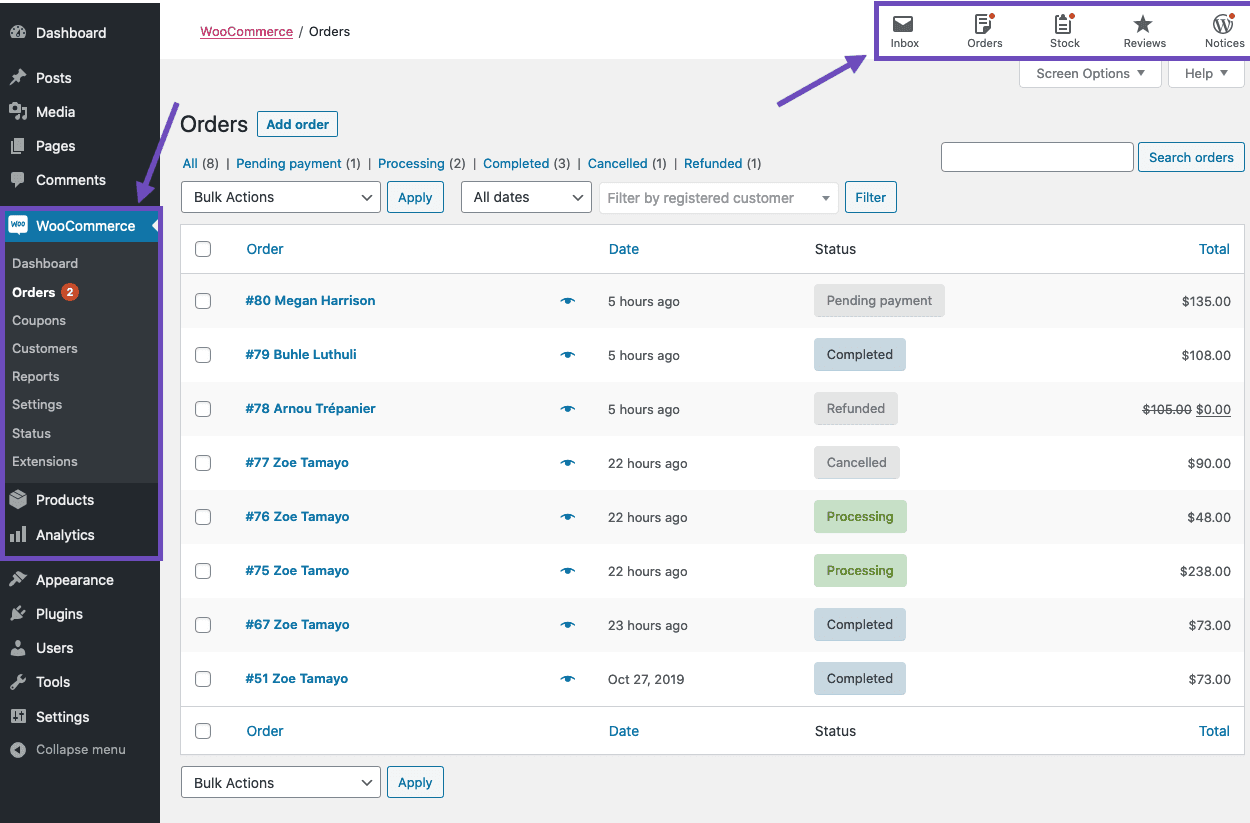 Activity Panels - CODIBU