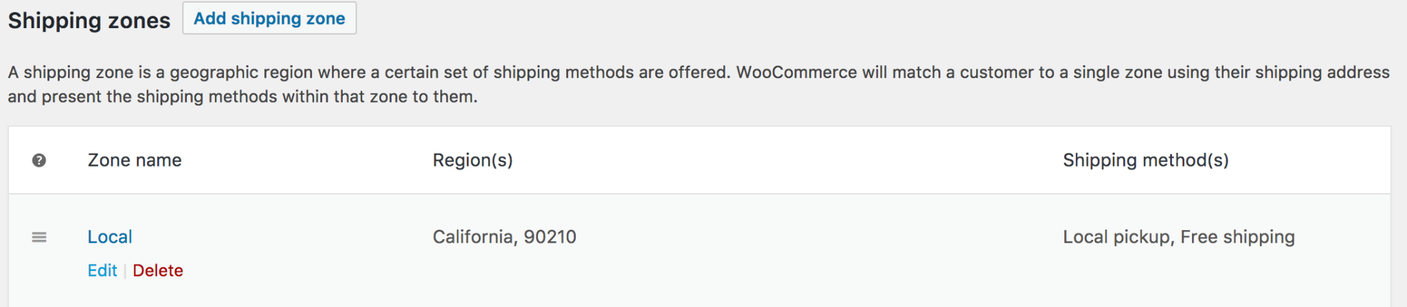 Setting up Shipping Zones - CODIBU