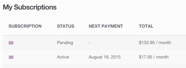 WooCommerce Subscriptions - CODIBU