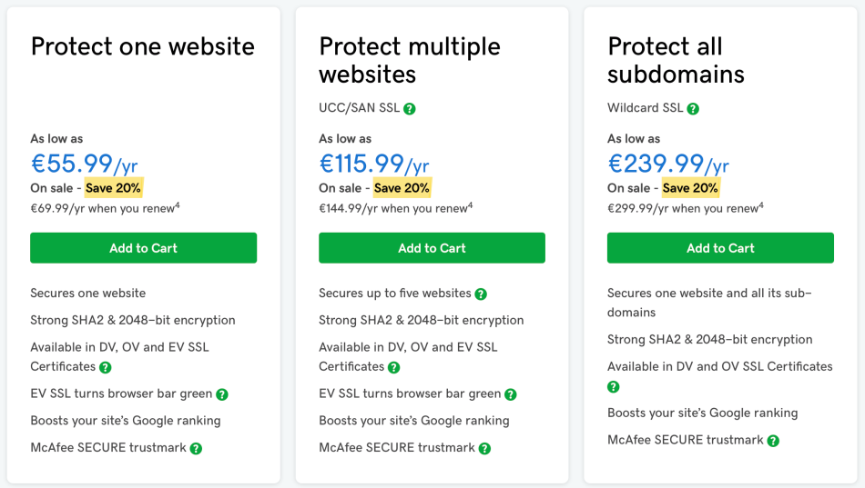 SSL and HTTPS - CODIBU
